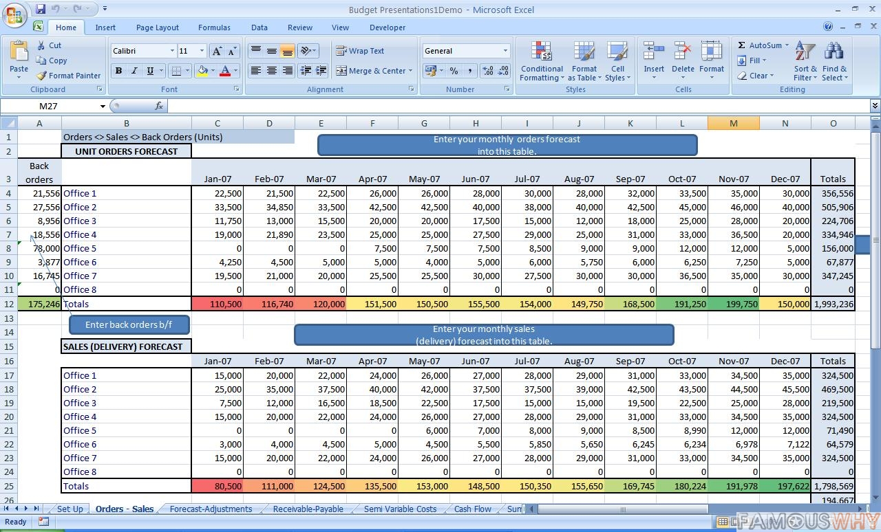 Download Excel Budgeting Financial Forecasting Excel Budgeting 